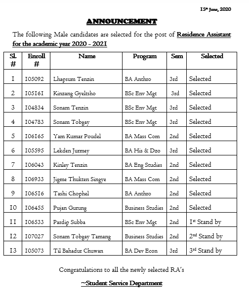 MyRTC - Welcome to MyRTC